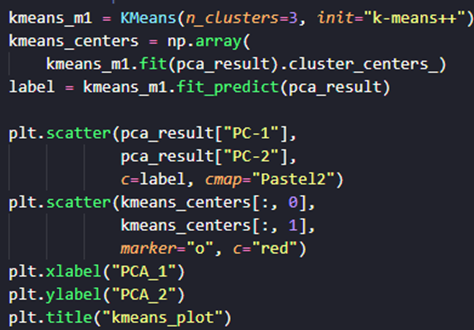 GitHub - fang77/food-recommender: Food Recommendation Data Science Project