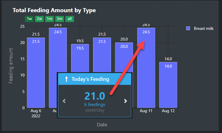 Data mismatch · Issue #520 · babybuddy/babybuddy · GitHub