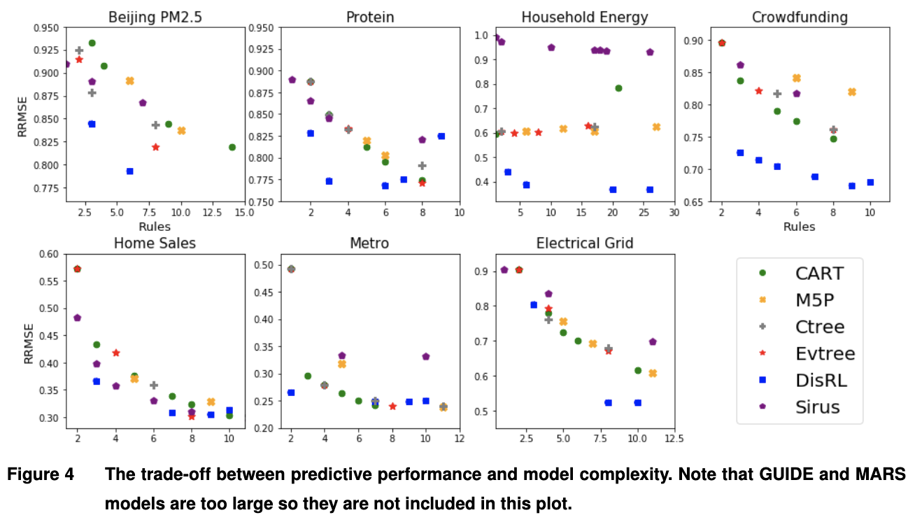 GitHub - INFORMSJoC/2021.0009