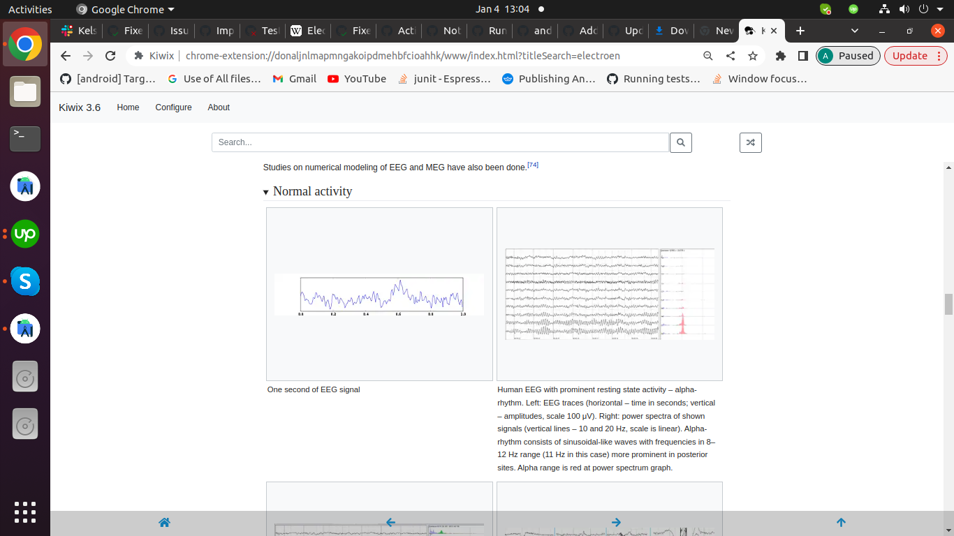 Improper Display Of Gallery Mode · Issue 1709 · Openzim Mwoffliner · Github