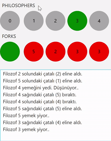 GitHub - sumeyyeakay/ThreadProjects: There are 3 algorithm solutions.