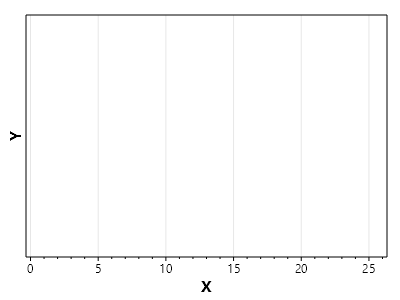 Constant values in a Scatter results in an empty graph in SP5 · Issue #2714 · ScottPlot ...