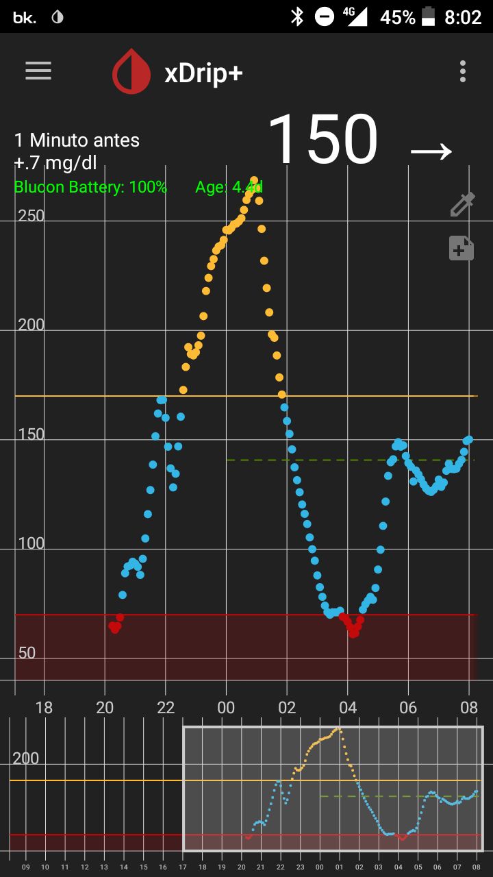 Phone does not receive readings or it lost a lot of them · Issue #242 ...