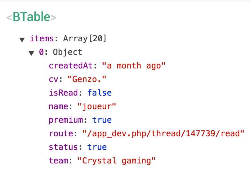 href on b-link is always rendered as # instead of the value · Issue ...