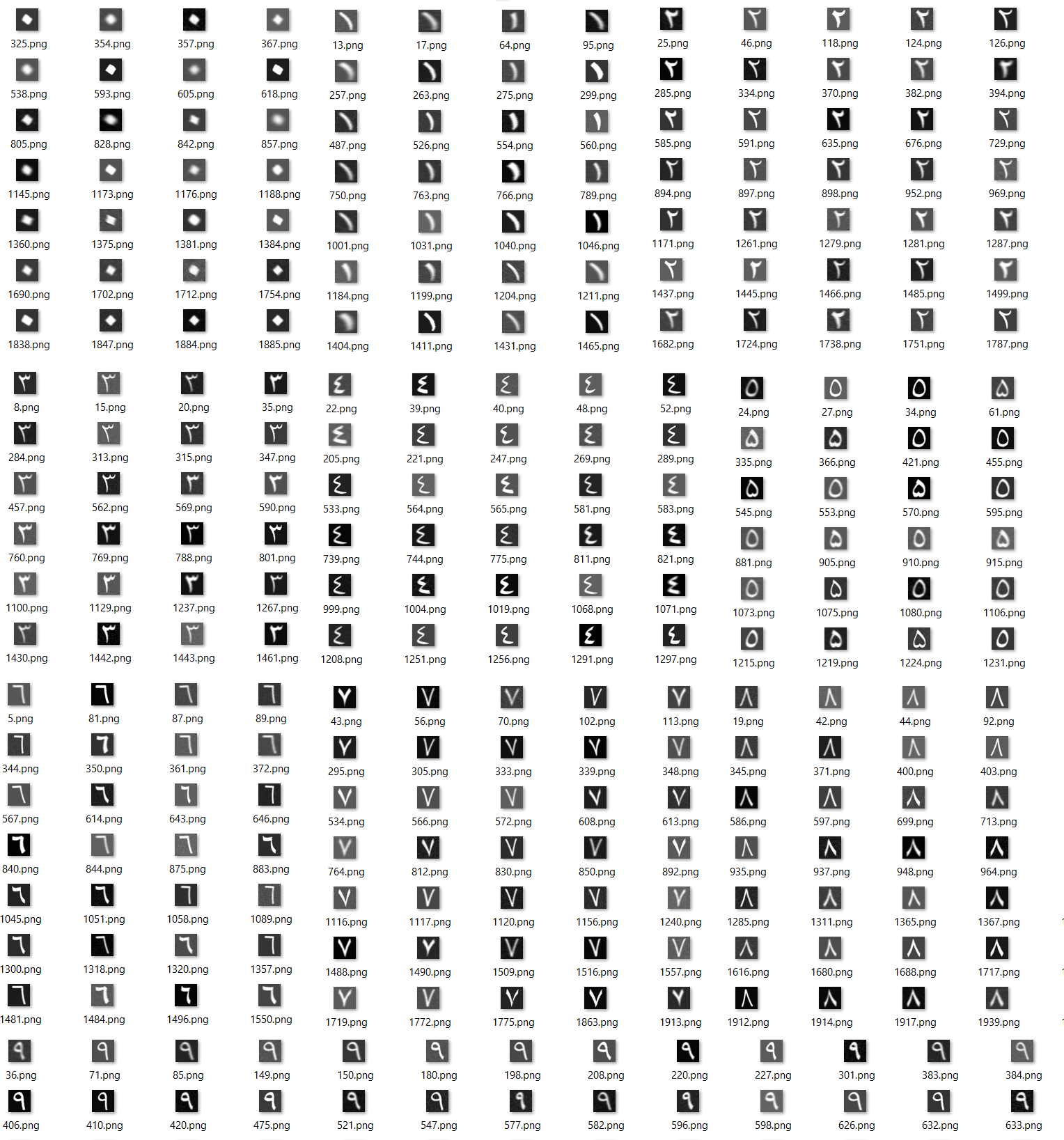 GitHub - aliabin/Create-digits-dataset: Persian digits database with ... GitHub - aliabin/Create-digits-dataset: Persian digits database with ...