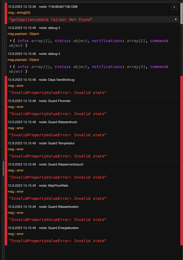 Problem with get data from GroheSense · Issue #12 · windkh/node-red-contrib-grohe-sense · GitHub