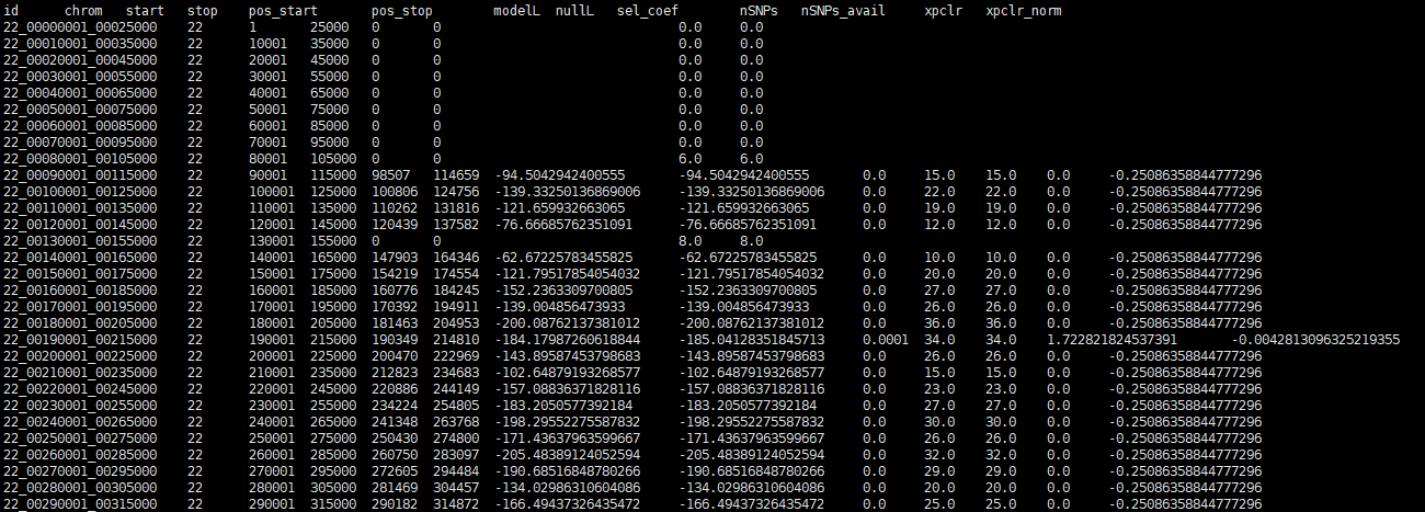 Question About Runtimewarning Invalid Value Encountered In Log · Issue 56 · Hardingnjxpclr