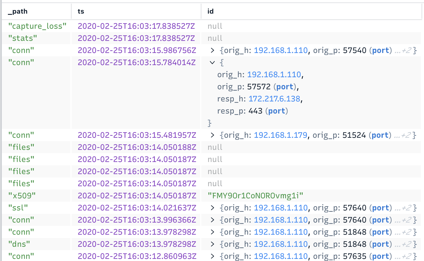 Component Diagram · Issue 2632 · Brimdata Zui · Github