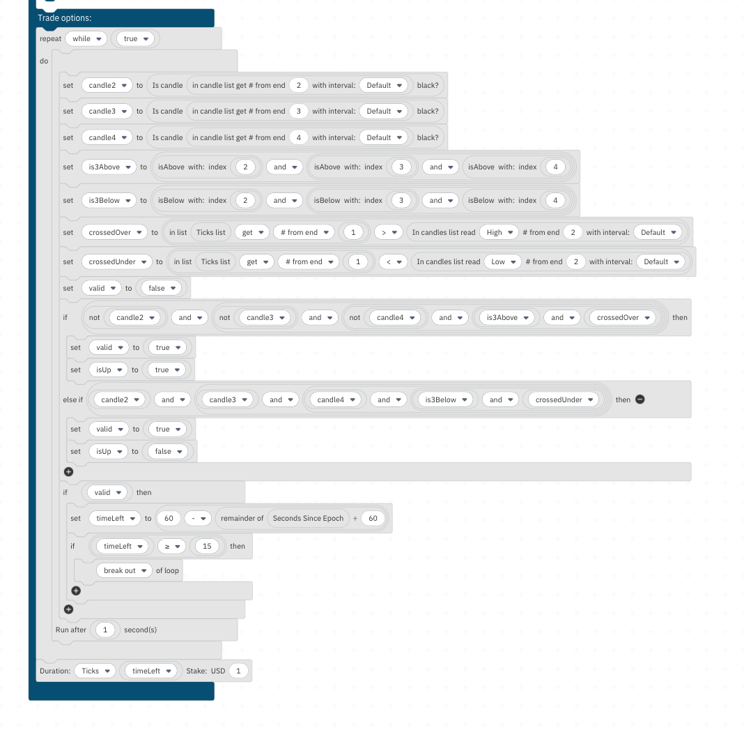 Velas em Sequência acima/abaixo de SMA (Sequence candles above/below SMA) · Issue #3268 · binary ...