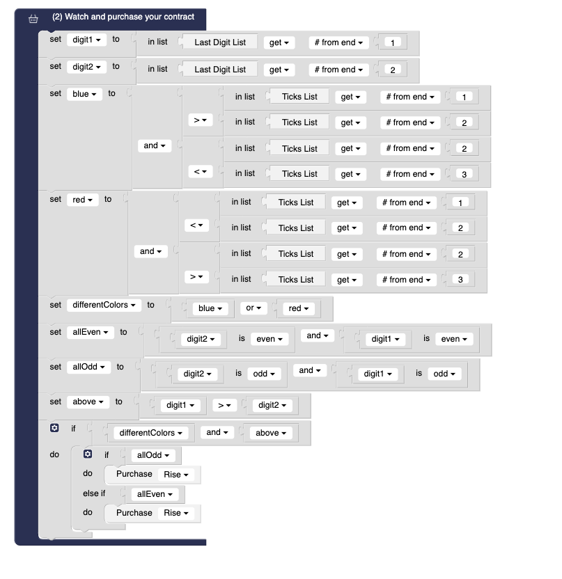 Even/Odd Strategy · Issue #3362 · binary-com/binary-bot · GitHub