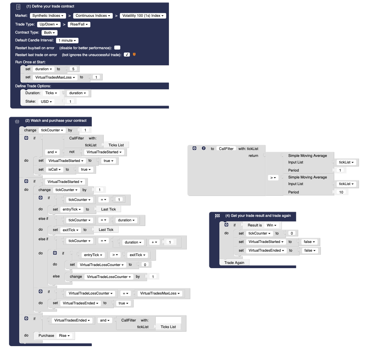 Fake Loss Concept · Issue 3375 · Binary Combinary Bot · Github 8414