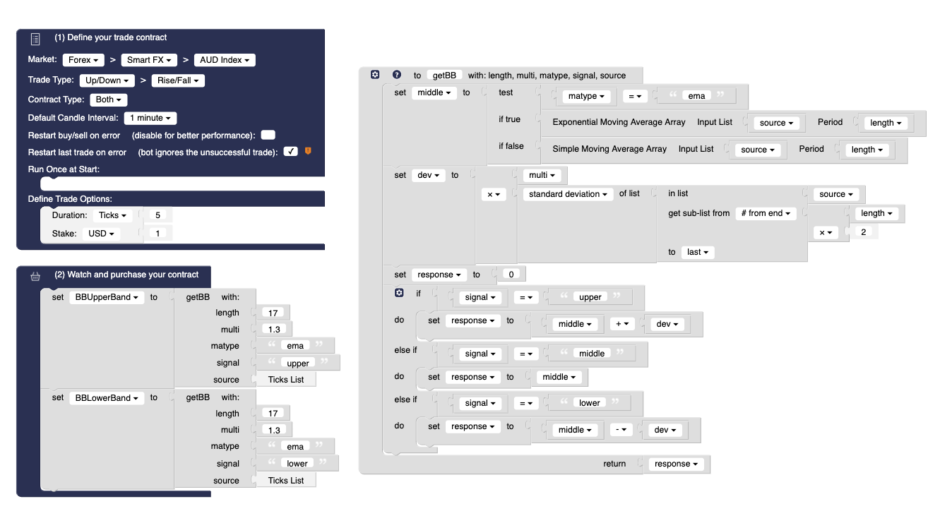 how get bollinger band value with exponential MA period 20 · Issue #3388 · binary-com/binary-bot ...