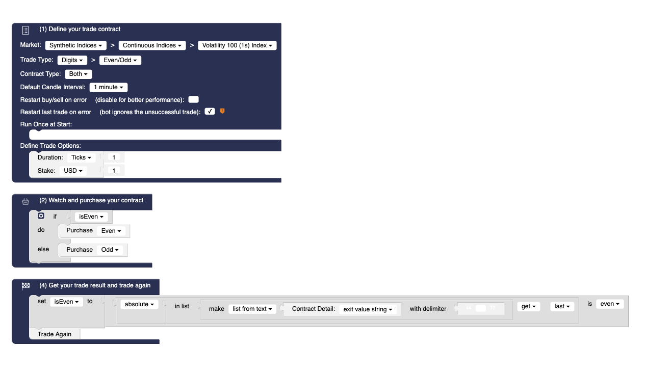 How i creat bot based on entry and exit spot · Issue #3395 · binary-com/binary-bot · GitHub