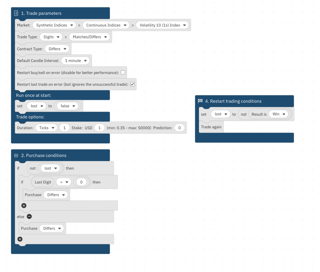 How to create a bot with these conditions, please? · Issue #3483 ...