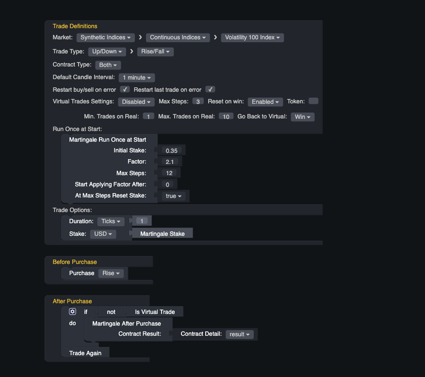 Help including virtual hook · Issue #3745 · binary-com/binary-bot · GitHub