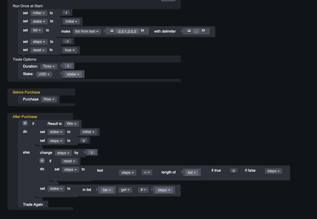 Hello guys , I have this bot . I want to add martingale with levels ???? Please who can do it to ...