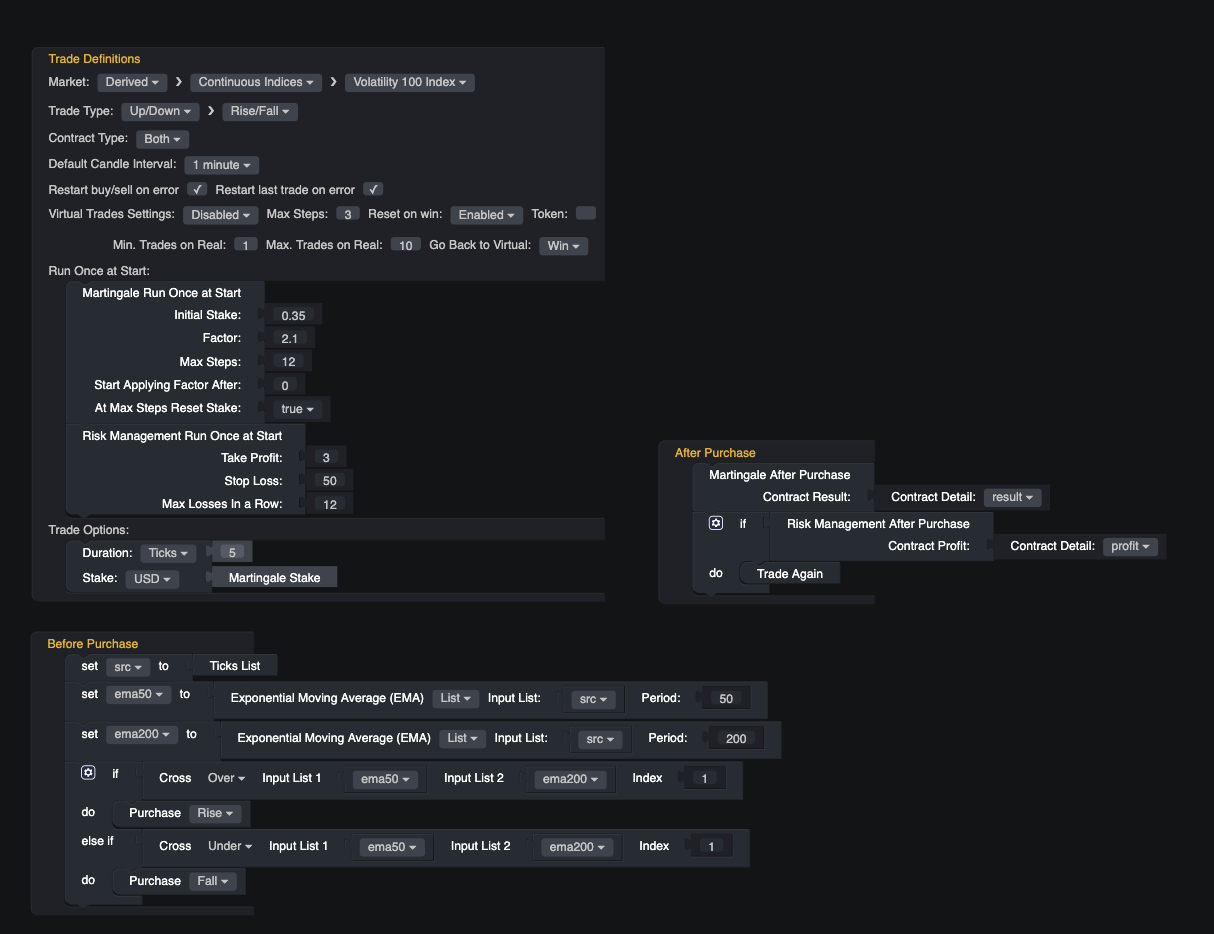 Strategy · Issue #9 · binary-ex-machina/binaryblocks · GitHub