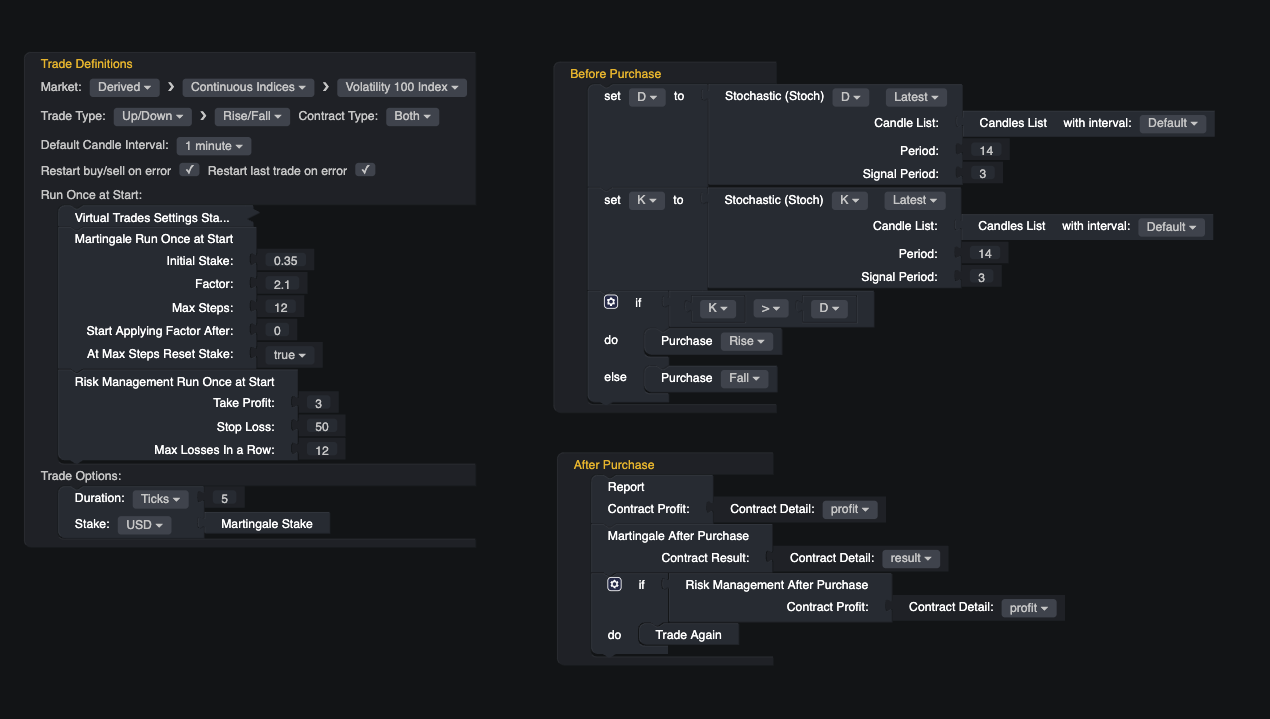 TOUCH NOTOUCH · Issue #37 · binary-ex-machina/binaryblocks · GitHub