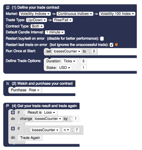 how to set maximum loss · Issue #457 · binary-com/binary-bot · GitHub