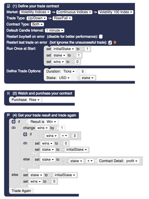Loop after 3 Wins · Issue #396 · binary-com/binary-bot · GitHub