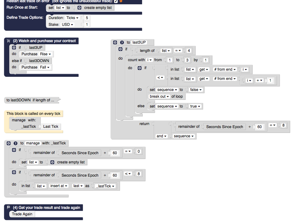 Adding in a new candle · Issue #442 · binary-com/binary-bot · GitHub