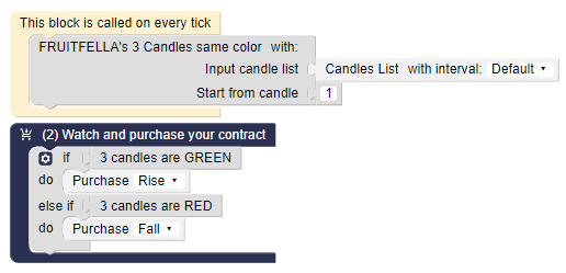 3 candles - start progression · Issue #505 · binary-com/binary-bot · GitHub