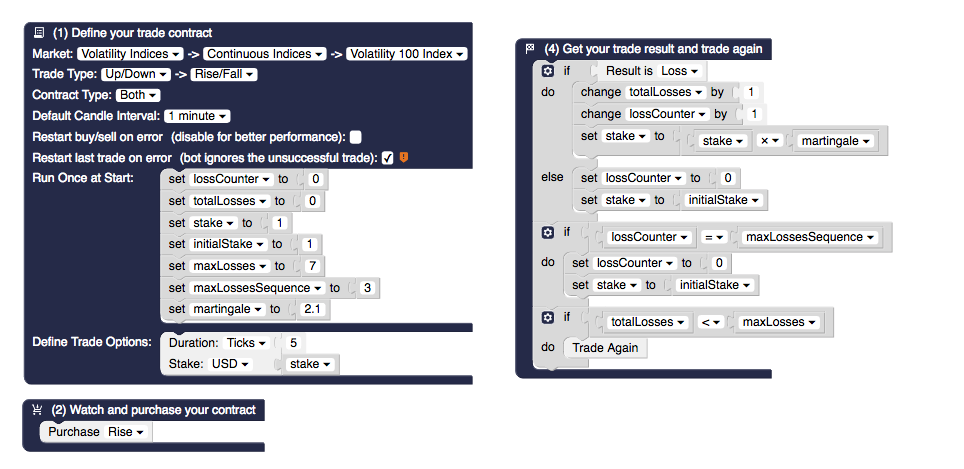 how to set maximum loss · Issue #457 · binary-com/binary-bot · GitHub