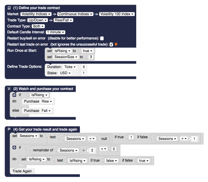 bot that trades 3 times in one direction and vice versa · Issue #512 · binary-com/binary-bot ...