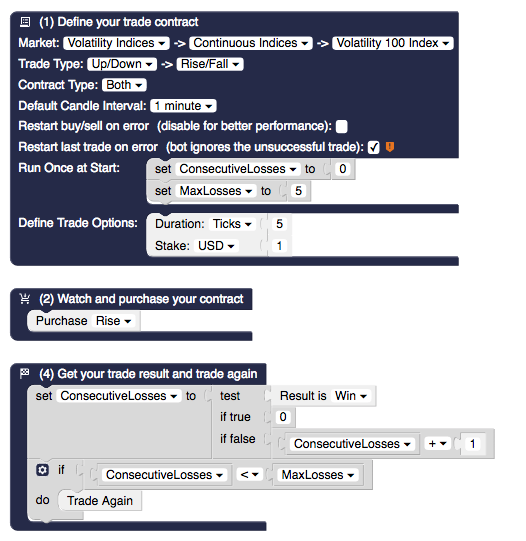 stopLoss after a number of consecutive losses · Issue #513 · binary-com/binary-bot · GitHub