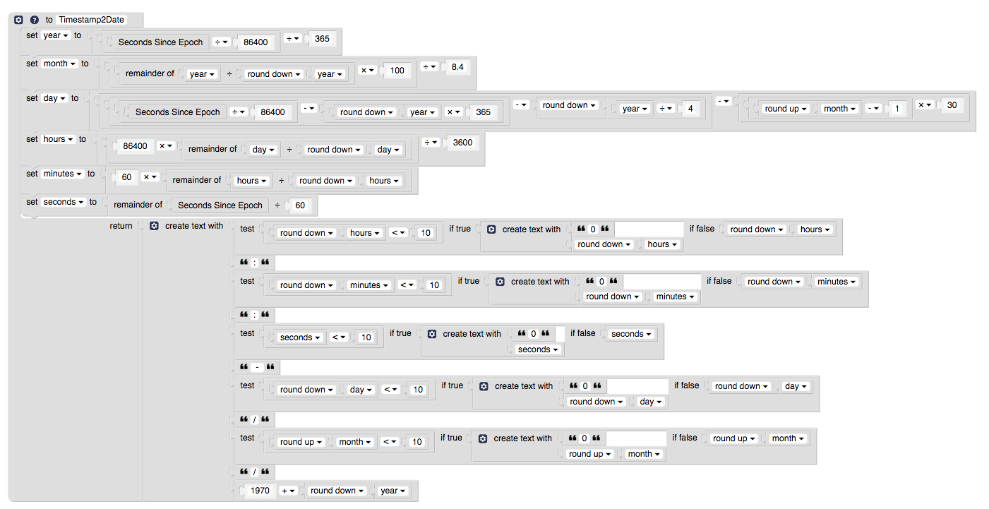 Seconds Since Epoch To Human Readable Format Issue 514 Binary com