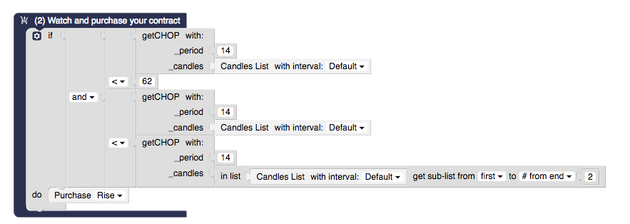 Trending Market · Issue 2 · Binary Ex Machina Bot · Github
