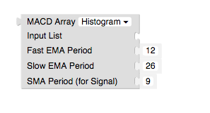 Strategy for Bot - Indicators · Issue #583 · binary-com/binary-bot · GitHub