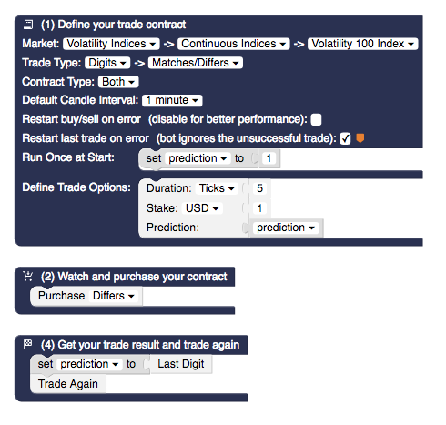last digit prediction (digit differ bot) help wanted · Issue #625 · binary-com/binary-bot · GitHub