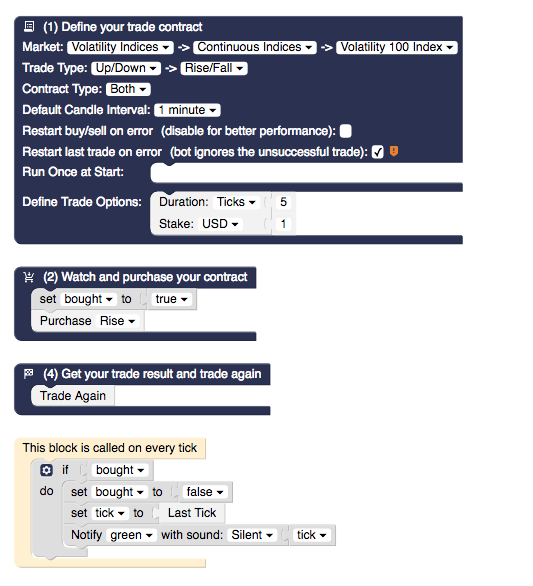 How to get value of Entry spot on block (3) · Issue #663 · binary-com/binary-bot · GitHub