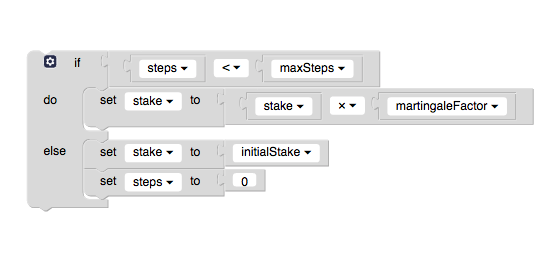 Setting up a customizable number of martingale steps · Issue #854 · binary-com/binary-bot · GitHub