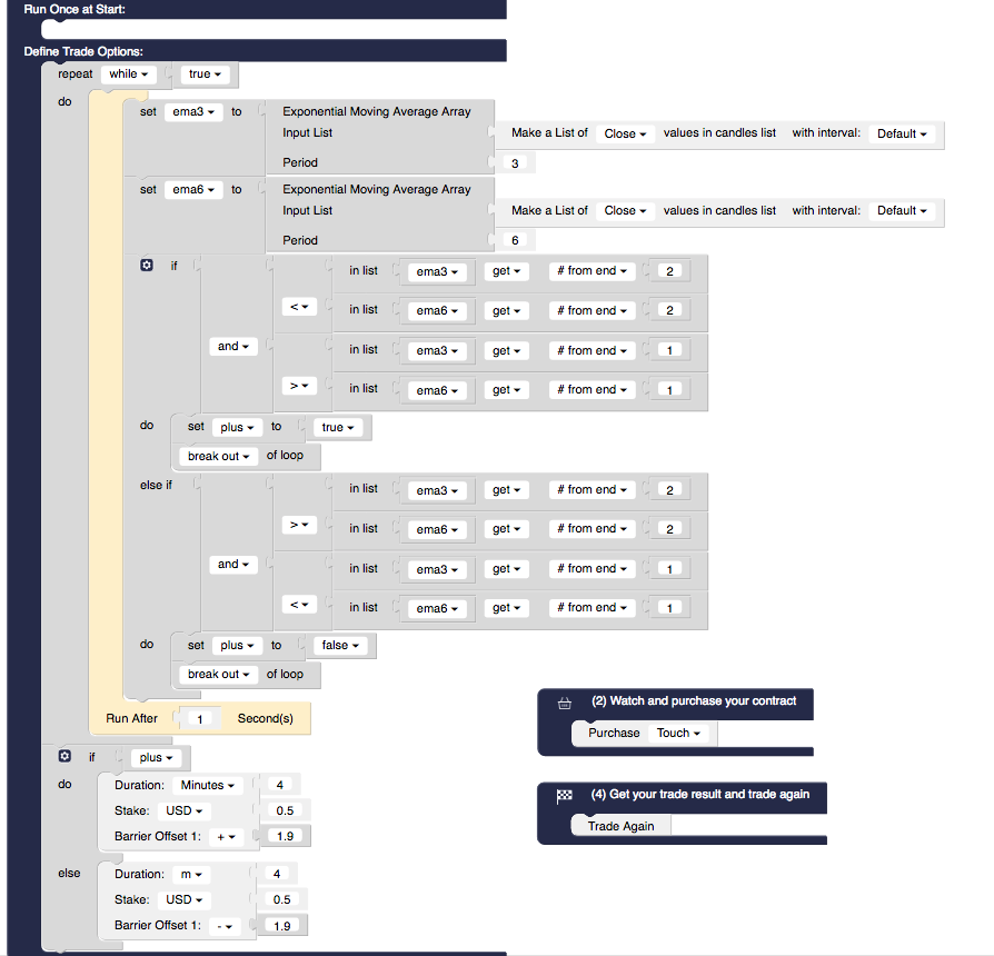 Ema Crossover · Issue 1065 · Binary Combinary Bot · Github