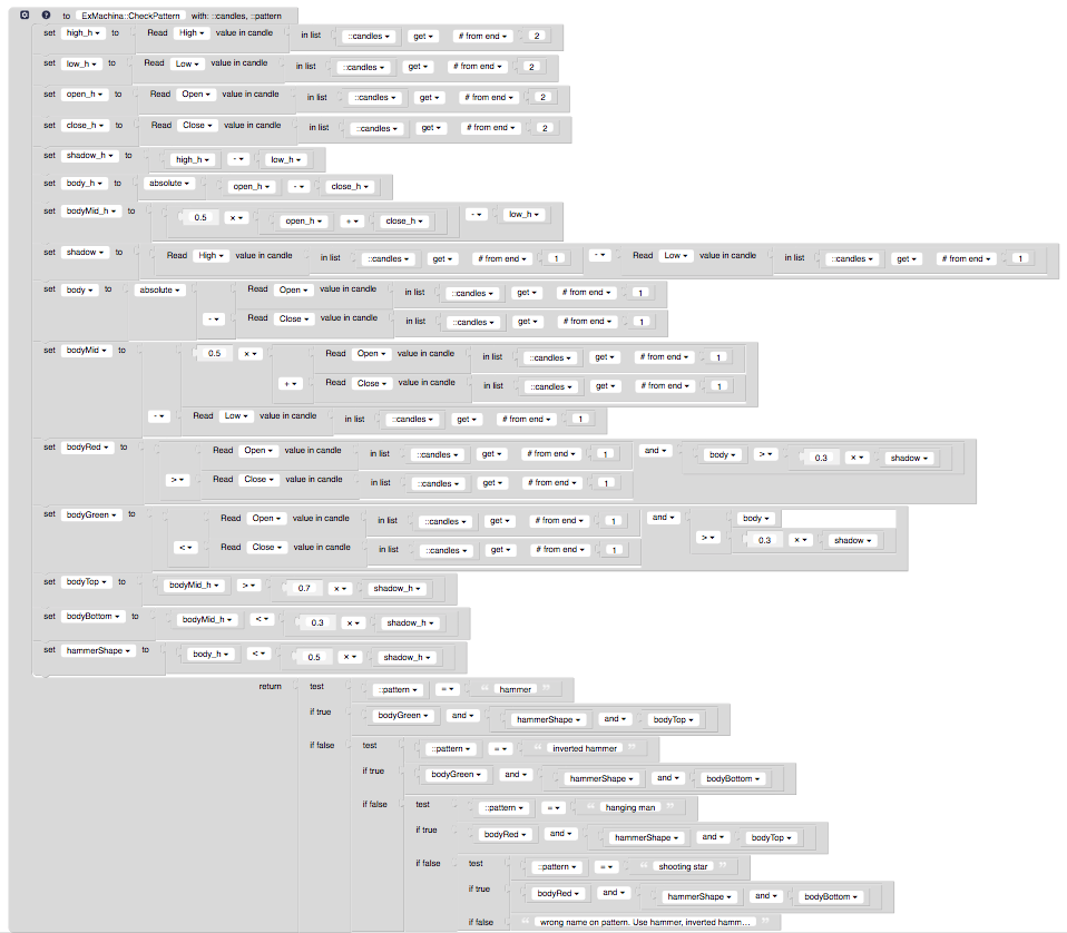 strategy help to create · Issue #1078 · binary-com/binary-bot · GitHub