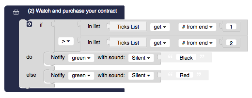 how to get the result "change" · Issue #1184 · binary-com/binary-bot ...