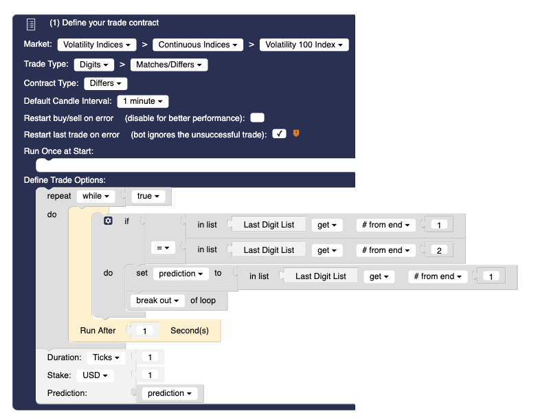 2 Equal Digits in a Row, Last Digit Differ Bot need Help · Issue #1443 · binary-com/binary-bot ...