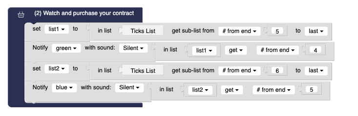 get the highest/lowest point of a continuous rising/falling tick list · Issue #1601 · binary-com ...