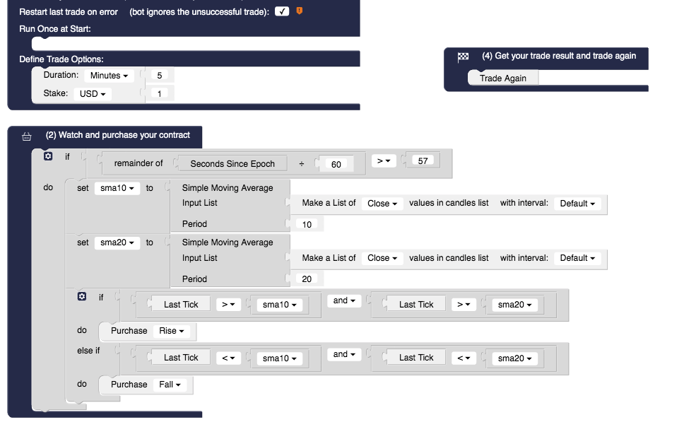 New Strategy, safer? as a bot.. · Issue #1670 · binary-com/binary-bot · GitHub