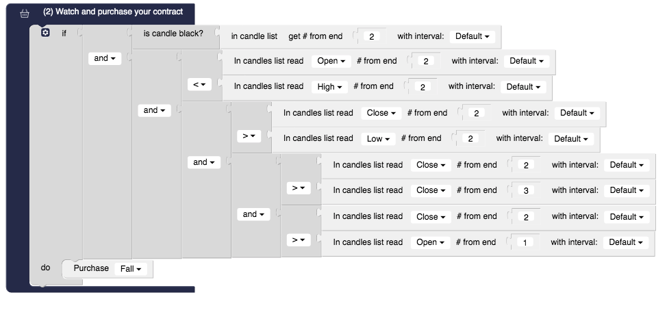 Morning star or evening star · Issue #1671 · binary-com/binary-bot · GitHub