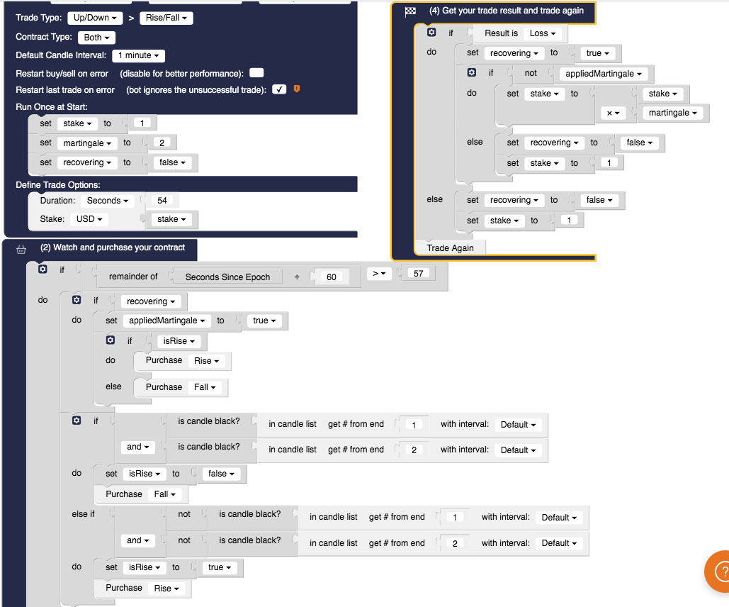 @binary exmachina · Issue #1707 · binary-com/binary-bot · GitHub
