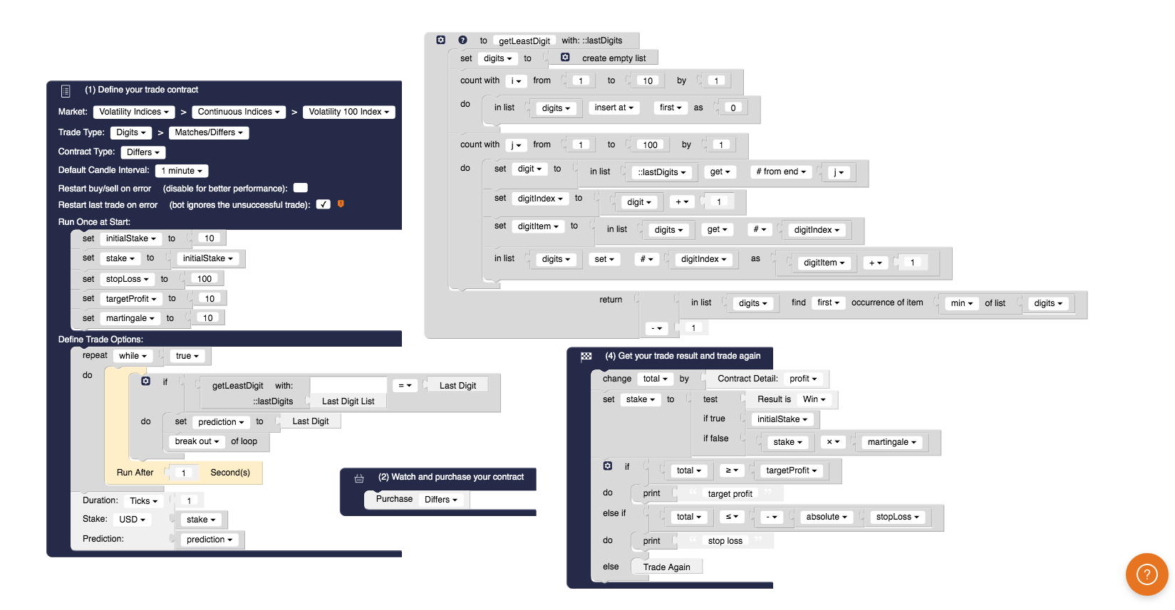 Can Someone Make Bot From This Strategy · Issue 1732 · Binary Com Binary Bot · Github