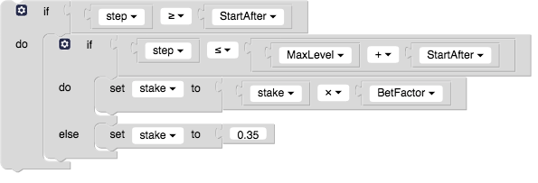 How set up when reaching the max Martingale and start again at the first steak price · Issue ...