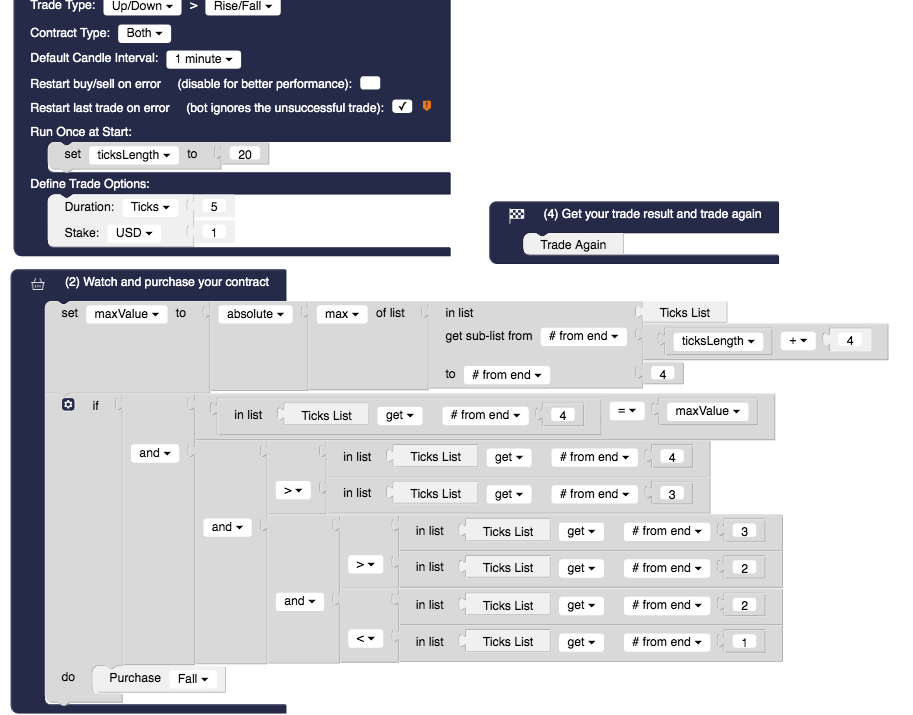 Pls Helpneed Worm Bot · Issue 1842 · Binary Combinary Bot · Github 