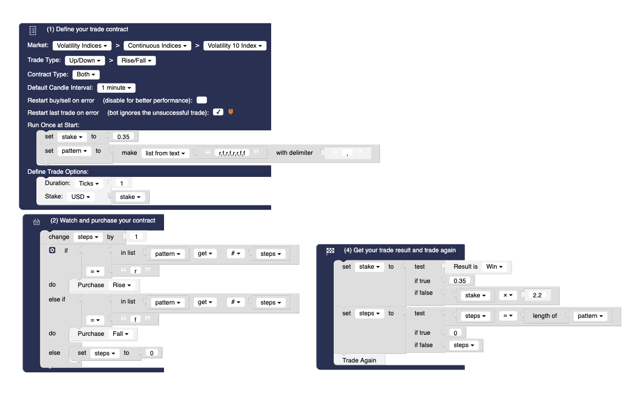 Create Bot · Issue #1863 · binary-com/binary-bot · GitHub