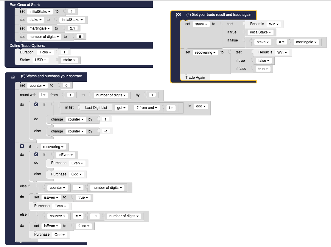 After 5 consecutive odd purchase even · Issue #1896 · binary-com/binary-bot · GitHub