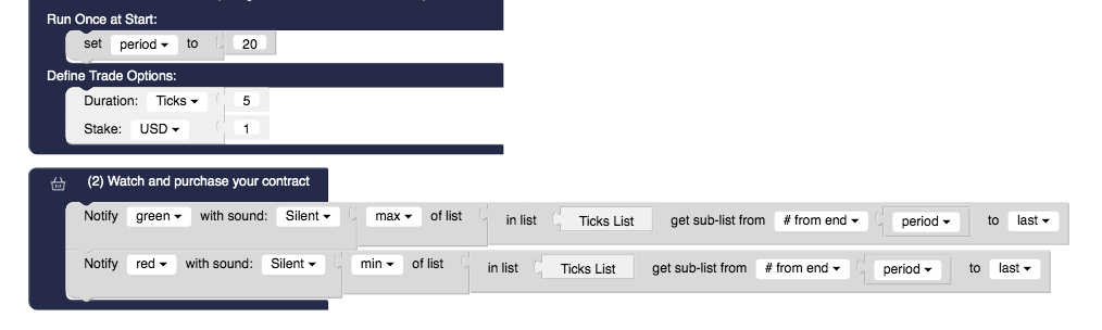 Analyze Market Price · Issue #1891 · binary-com/binary-bot · GitHub