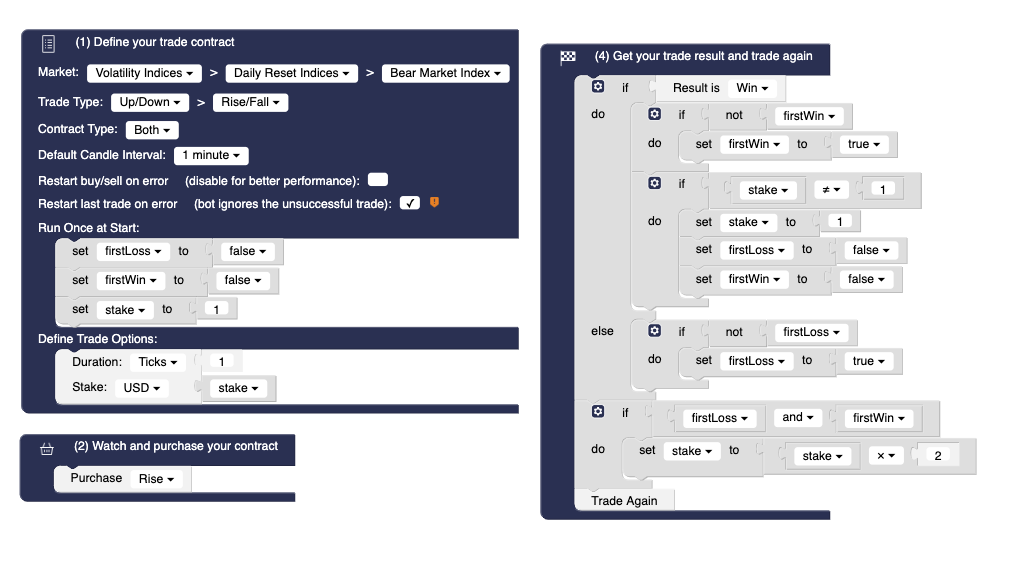 Need correction please · Issue #1907 · binary-com/binary-bot · GitHub